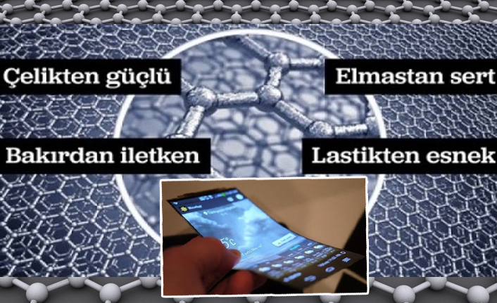 Grafen nedir ve Geleceğimizi Değiştirebilecek mi? - Nano Technology ...